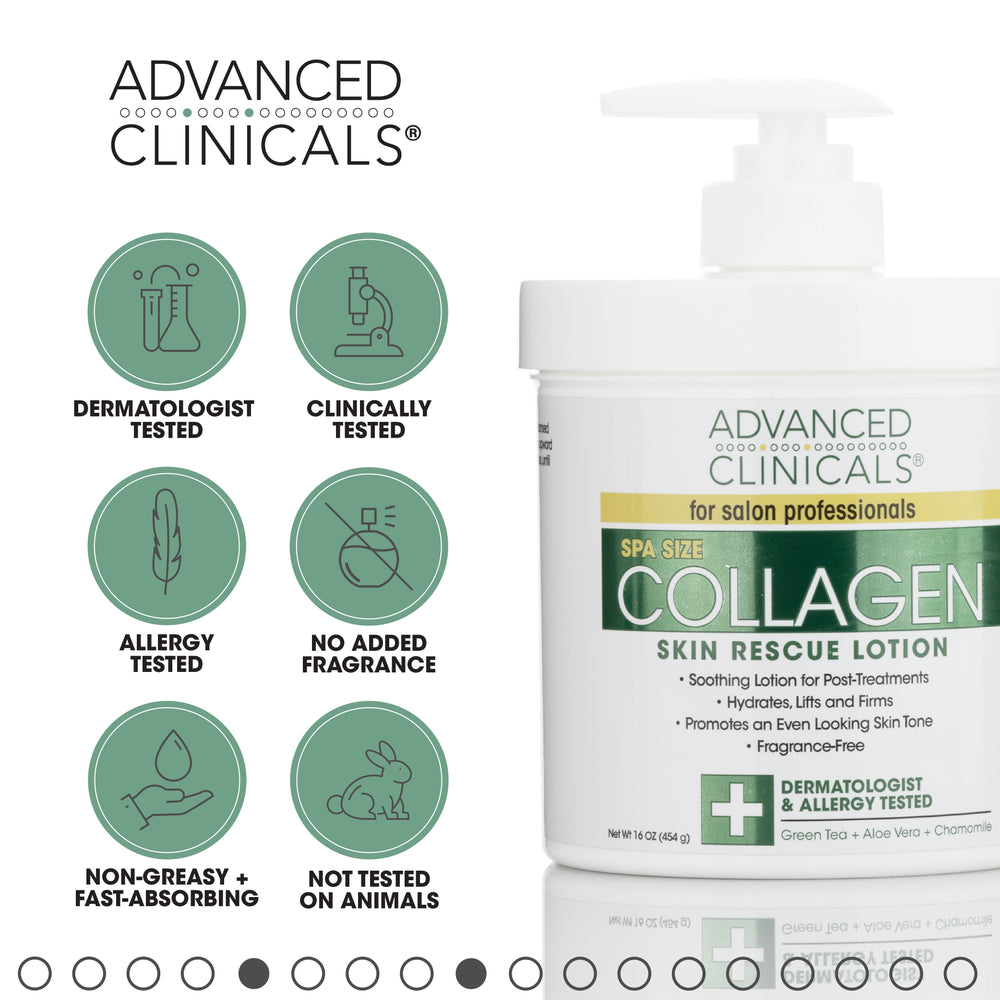 Collagen Lifting Body Cream - Advanced Clinicals