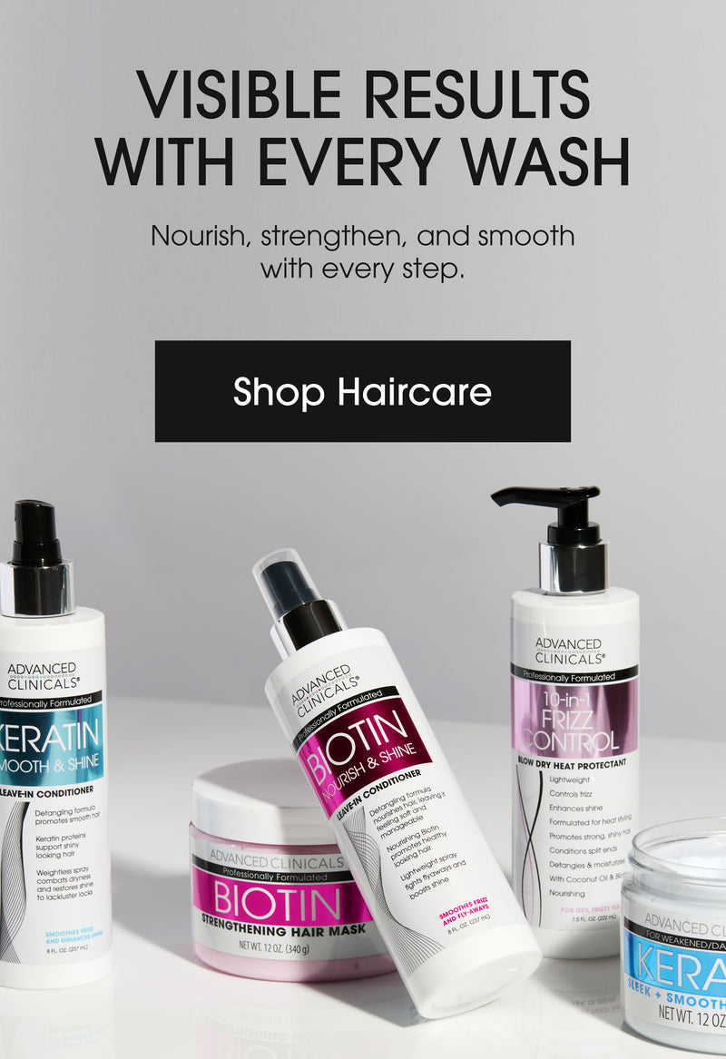 Skincare Backed By Science.